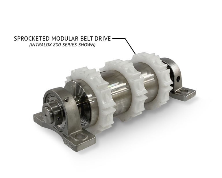 Tech-Roll Hydraulic Drum Motors - Products